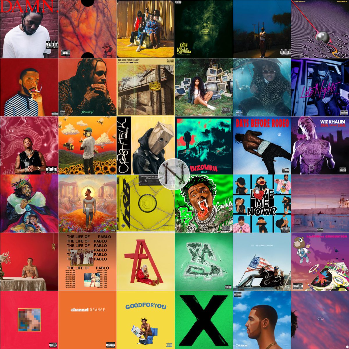 Rainbow Album Covers