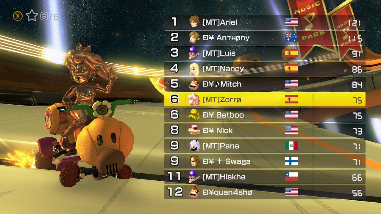 [Premier Bracket - Loosers Finals] Mushroom Team Y 510 - 474 Dynamite ...