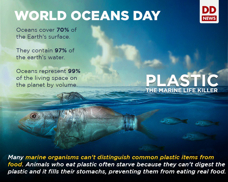 DD News on Twitter: "This World Ocean Day lets pledge to save marine ...