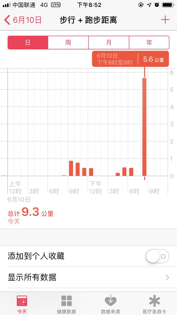 小金鱼儿 on Twitter: "跑步打卡 https://t.co/bSVOpoJAAy" / Twitter