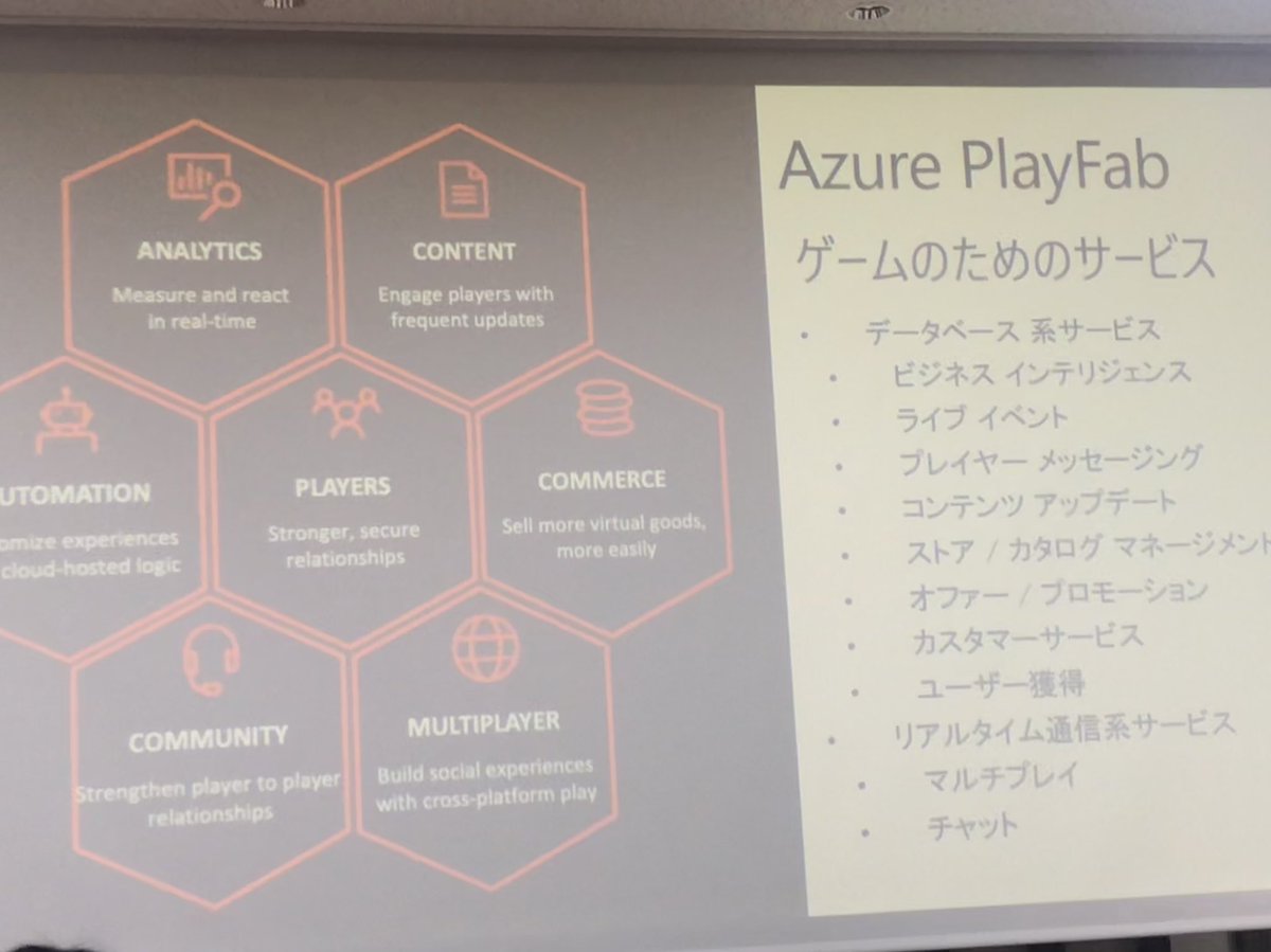 de:code 2019 振り返り Night! Sponsored by Qiita 〜de:code 2019のポイントをギュっと濃縮!!〜 (8ページ目) - Togetter [トゥギ ...