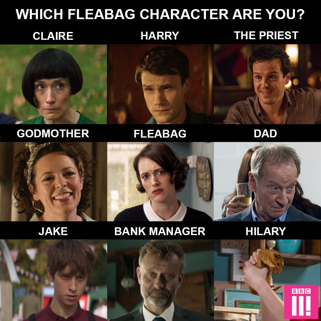 Alignment Chart Sherlock