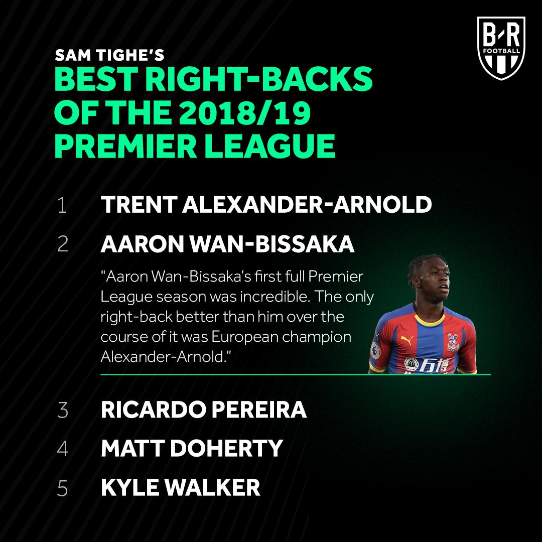 Premier League: Among the very best right-backs in the Premier League 💫 ...