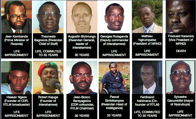 George Rutaganda Interahamwe