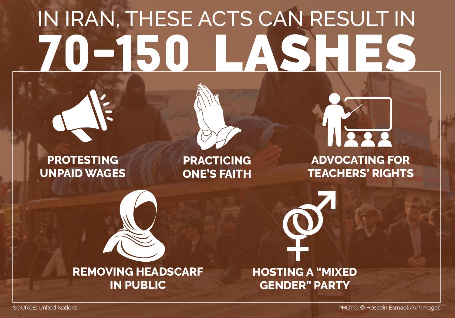 Iran Lashing Women Activist Lashes Out At Iran Govt Amid Anti Hijab