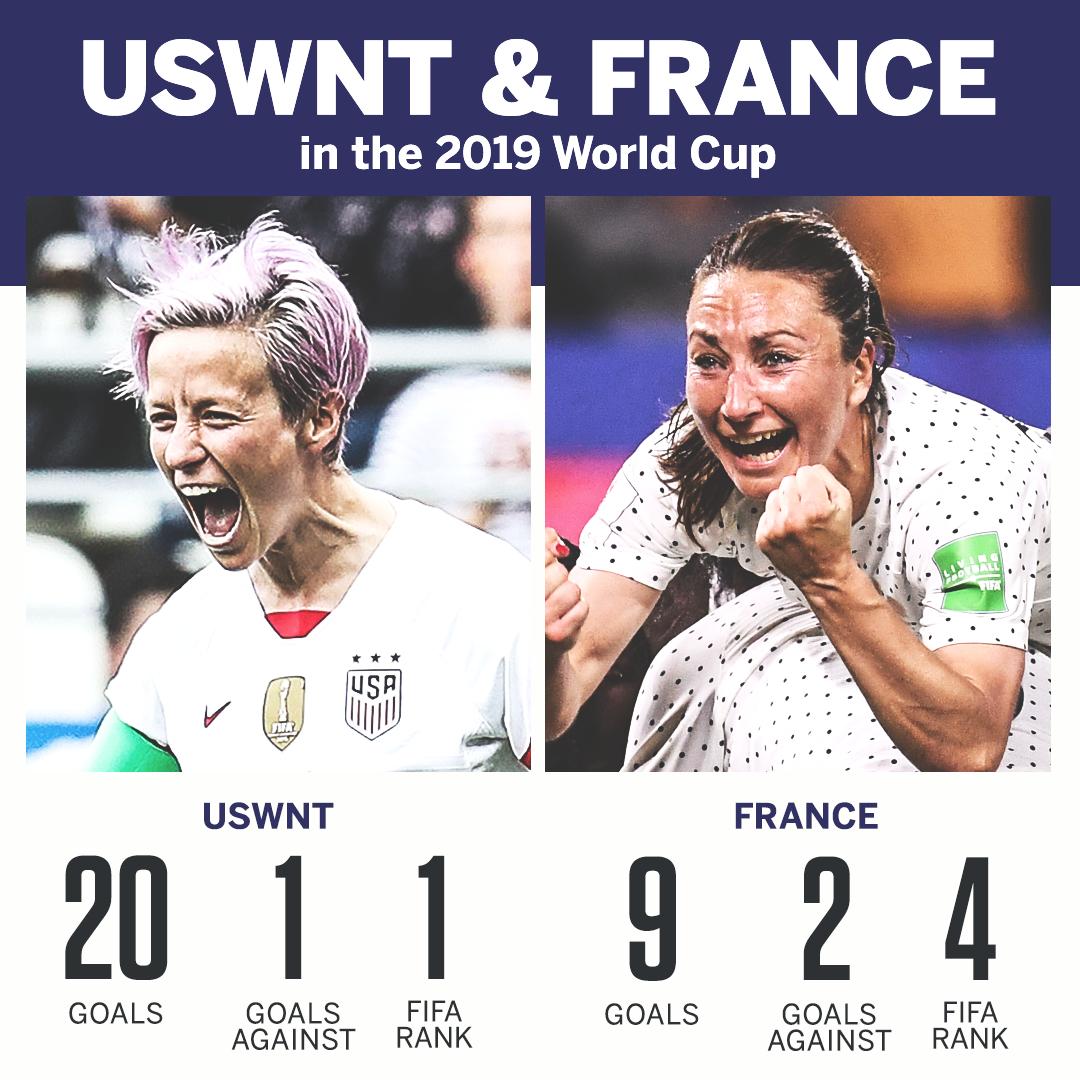 L1 Soccer Scores - L1 Scoreboard - ESPN