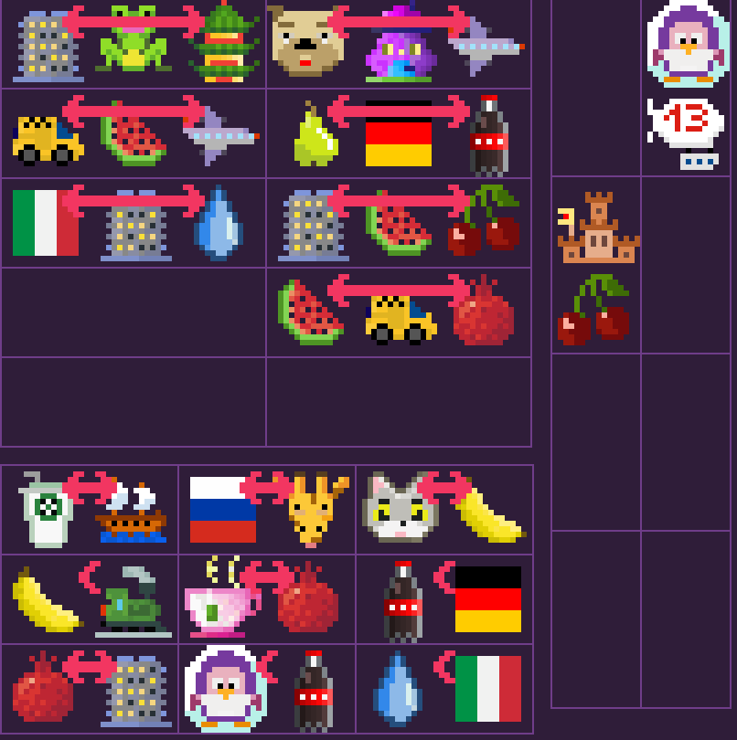 wholepixels on Twitter: "Working on a puzzle game starring all this ...