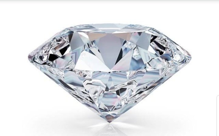 Pictures Of Solid Things