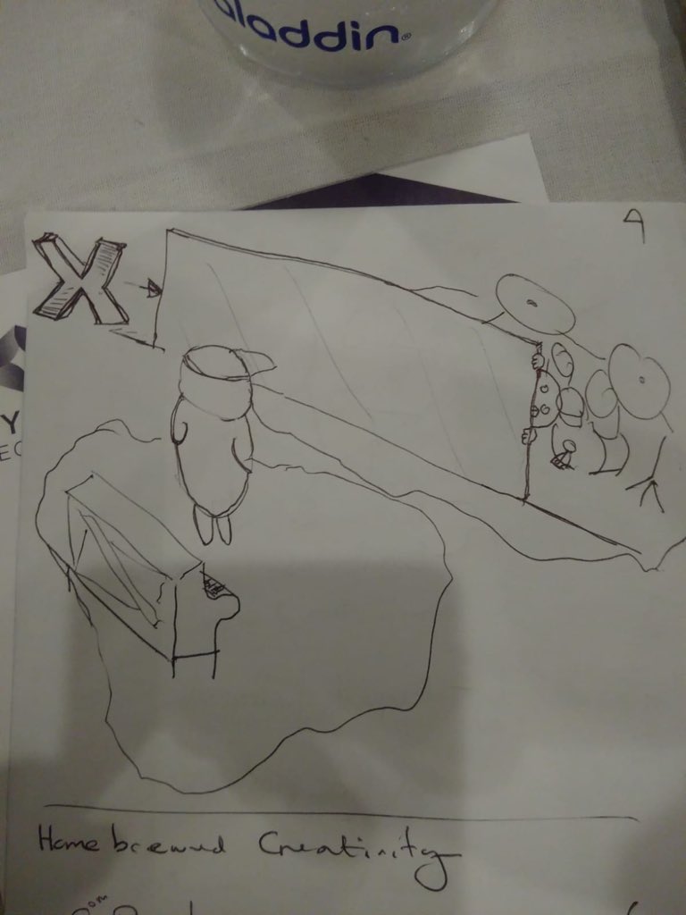 Dr. Liang Men on Twitter: "Presenting our work “LeMo: Exploring Virtual Space for Collaborative ...