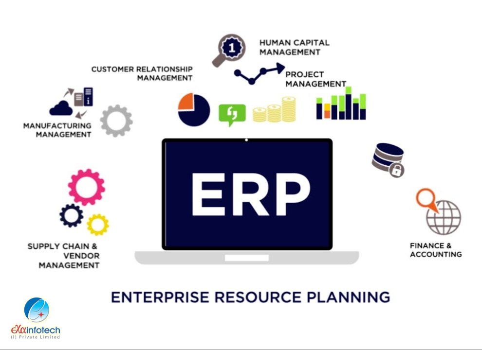 Exainfotech (@Exa_infotech) | Twitter