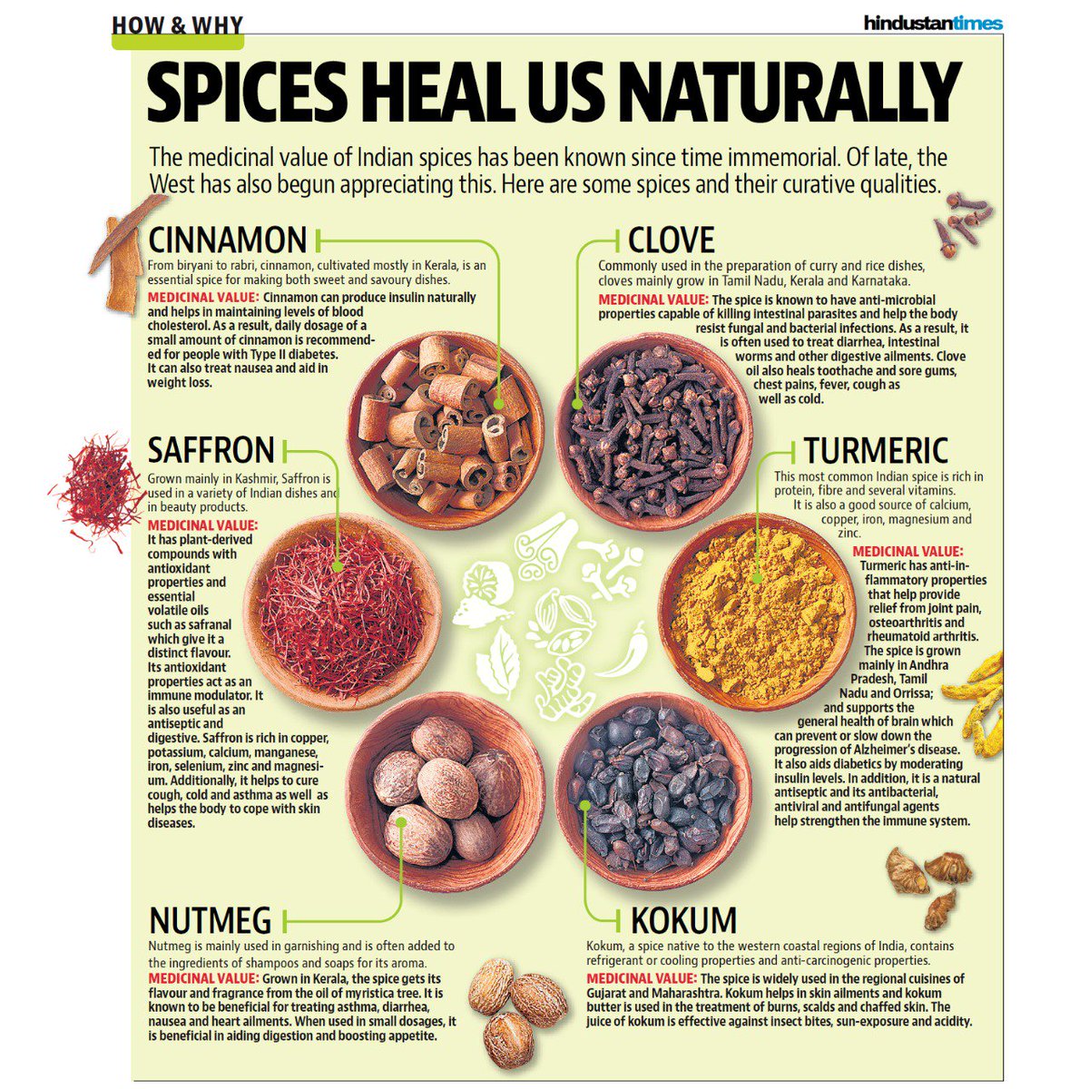 Tara Narula: 7:35A today, @CBSThisMorning #Zika; sex education for ...