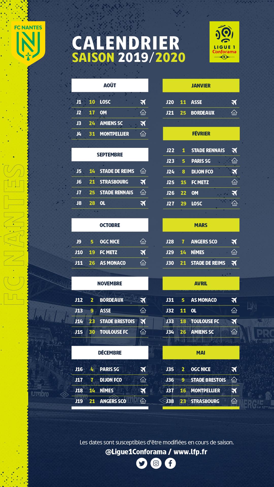 Ligue 1: Le calendrier 2019-2020 intégral de Nantes