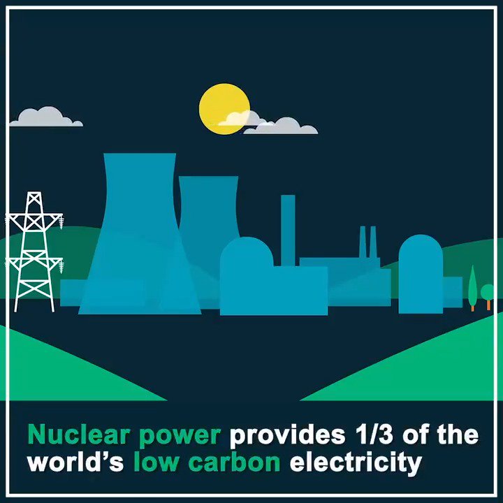 International Atomic Energy Agency on Twitter: "Isn’t it time we talked ...