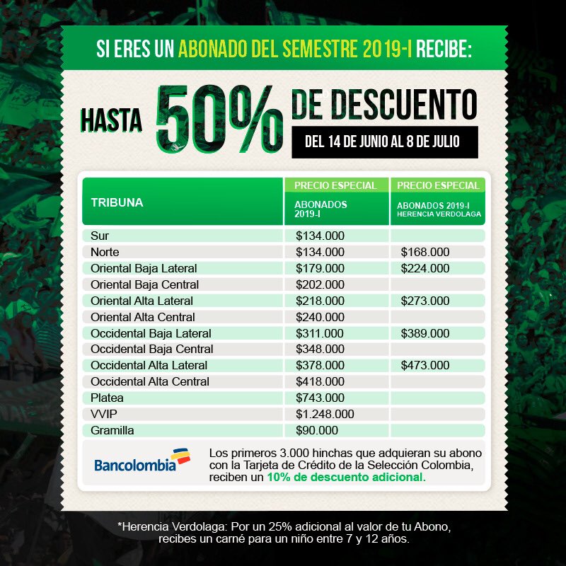 Nacional Presentó El Plan De Abonos Para El Segundo Semestre Radio Munera