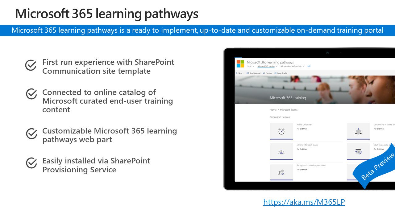 What Are Learning Pathways? SharePoint Maven | atelier-yuwa.ciao.jp