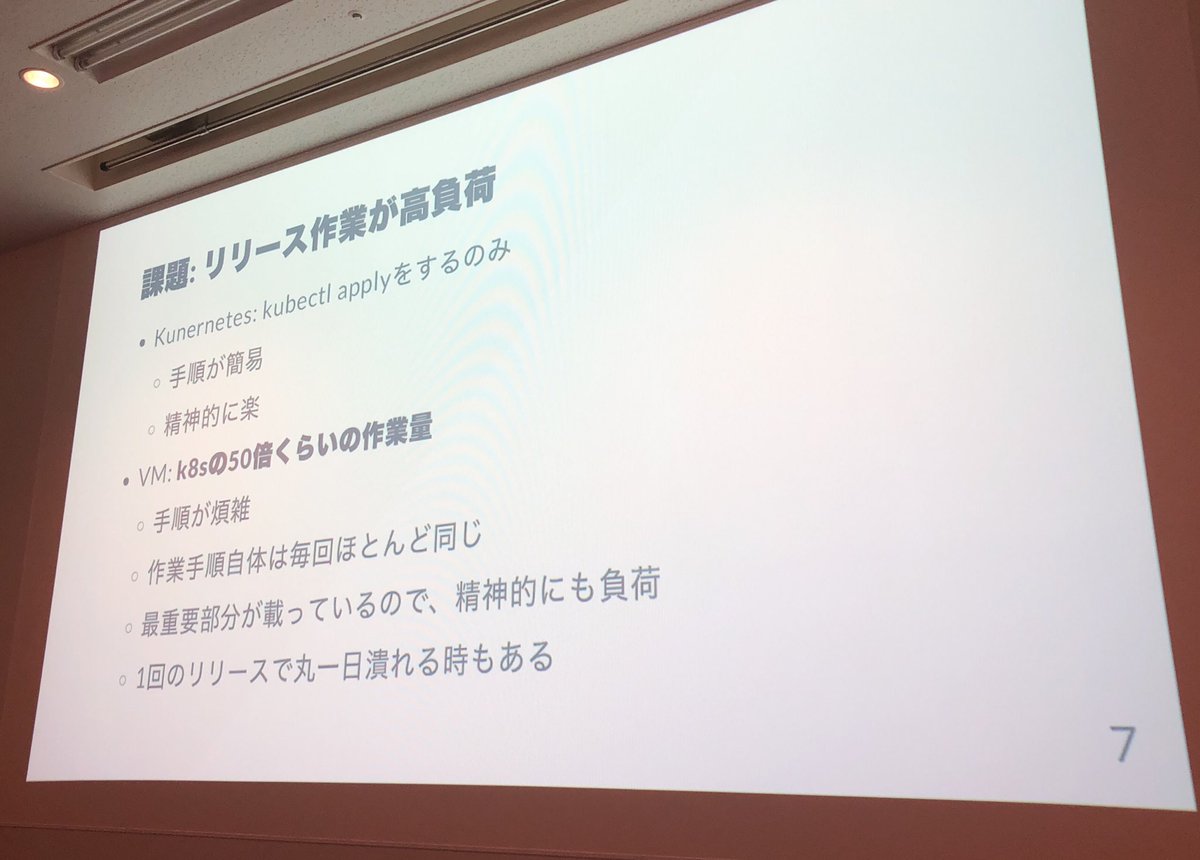 デブスト関西 関西U30エンジニアによる公募ライトニングトーク #devboost - posfie