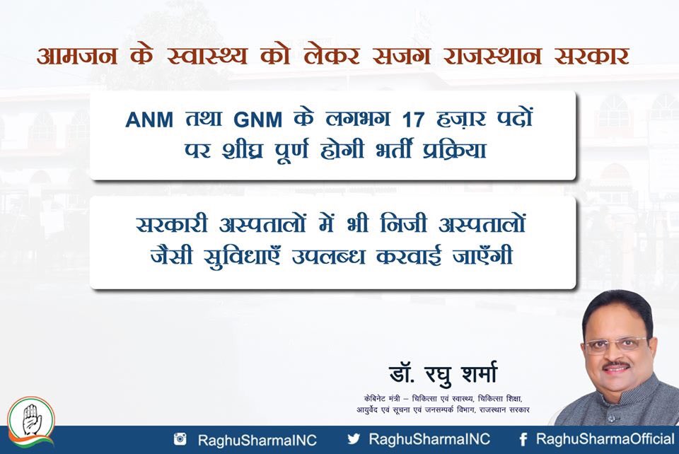 Anurag Dadheech on Twitter: "Great…