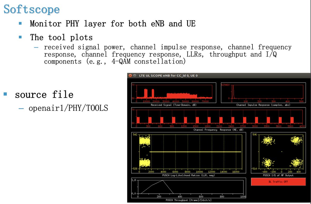 LUOWAVE SDR (@LUOWAVE_SDR) | Twitter