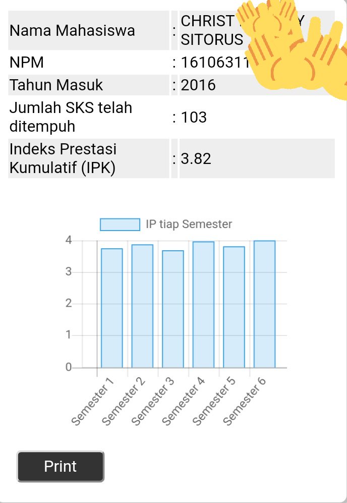 Christ Memory Sitorus (@Chimemoo) | Twitter