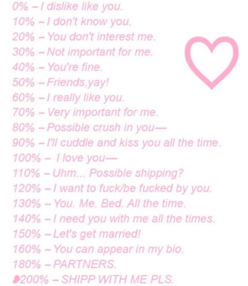 Rate Me 1 10 Quotes