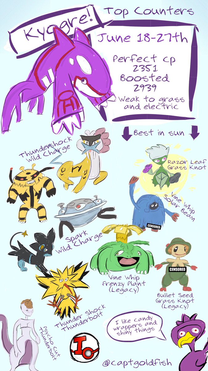 Reposting my simple Kyogre raid info drawing. Top general counters for ...