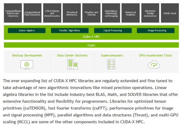 OGAWA, Tadashi on Twitter: "=> "DeLTA: GPU Performance Model for Deep Learning Applications with ...