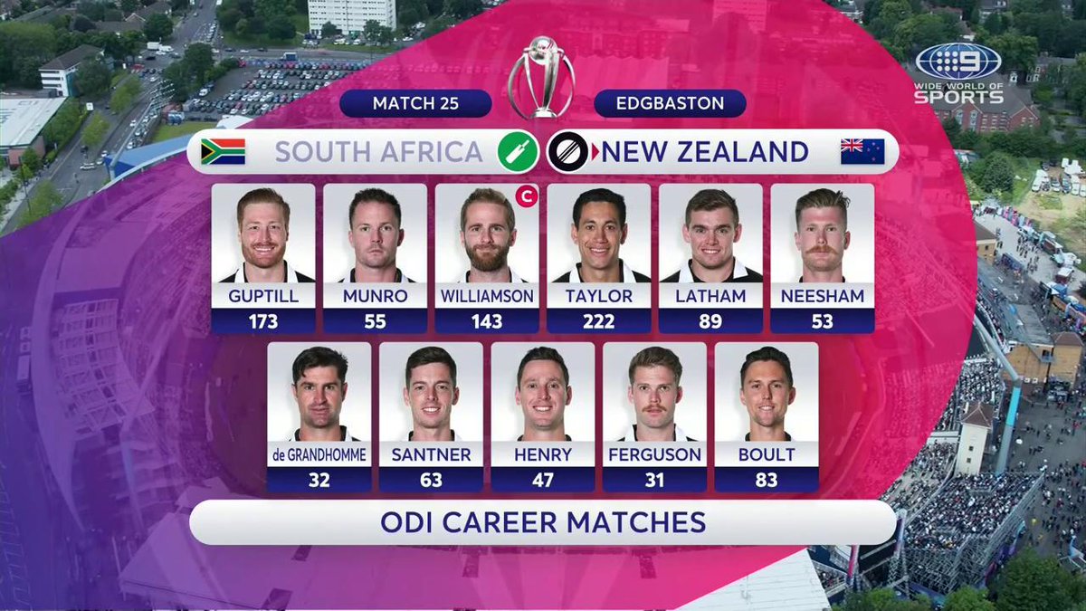 Watch: Here are both teams going into a must win for both teams Watch: Here are both teams going into a must win for both teams
