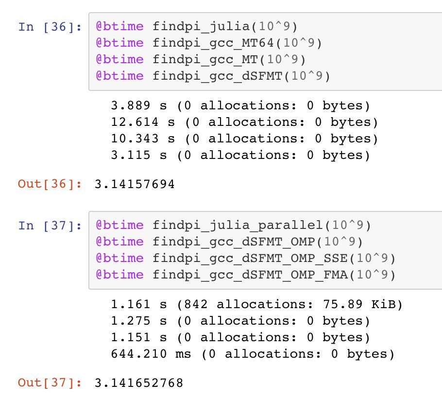 黒木玄 Gen Kuroki on Twitter: "続き 方法2: BenchmarkTools.jlパッケージの at btime マクロまたは at benchmark マクロを使う ...