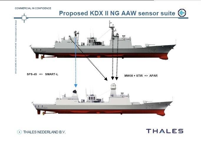 『FFMはVLS後日搭載？』の話から始まる韓国海軍の現用艦、後継艦話 (2ページ目) - Togetter [トゥギャッター]