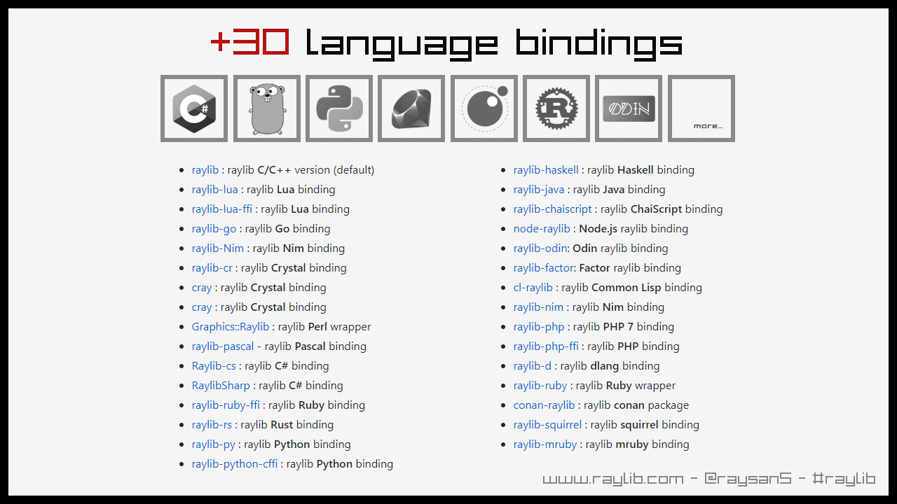Ray on Twitter: "#raylib ecosystem is bigger than it seems! Lot of modules can be used as ...