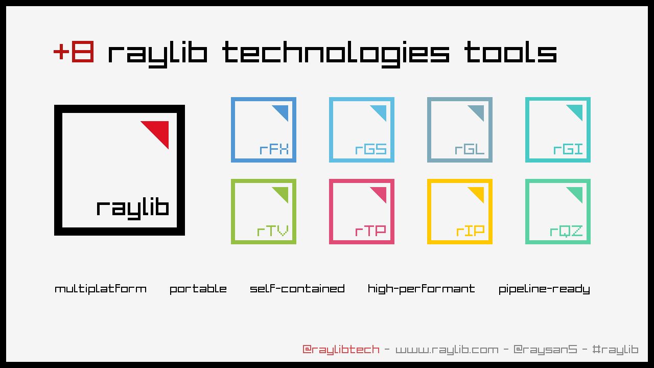 Ray on Twitter: "#raylib ecosystem is bigger than it seems! Lot of modules can be used as ...