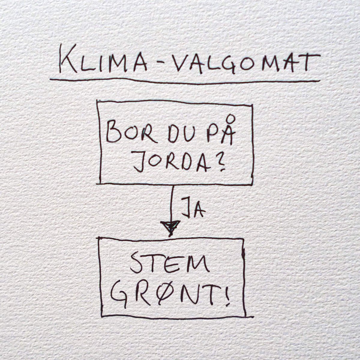 Axel Klanderud (@AxelKlanderud) | Twitter