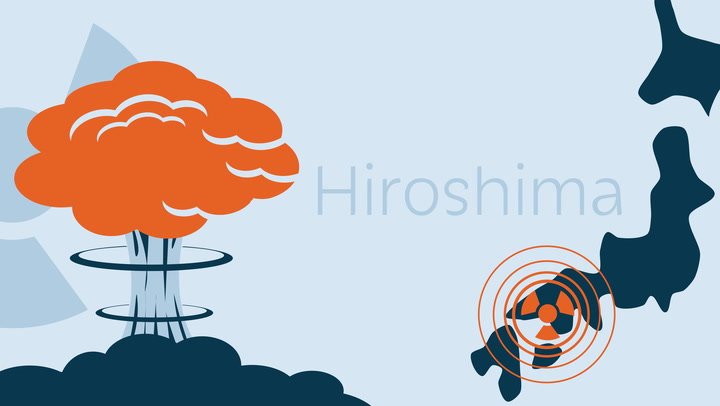 PragerU on Twitter: "President Truman's decision to use the atomic bomb ...