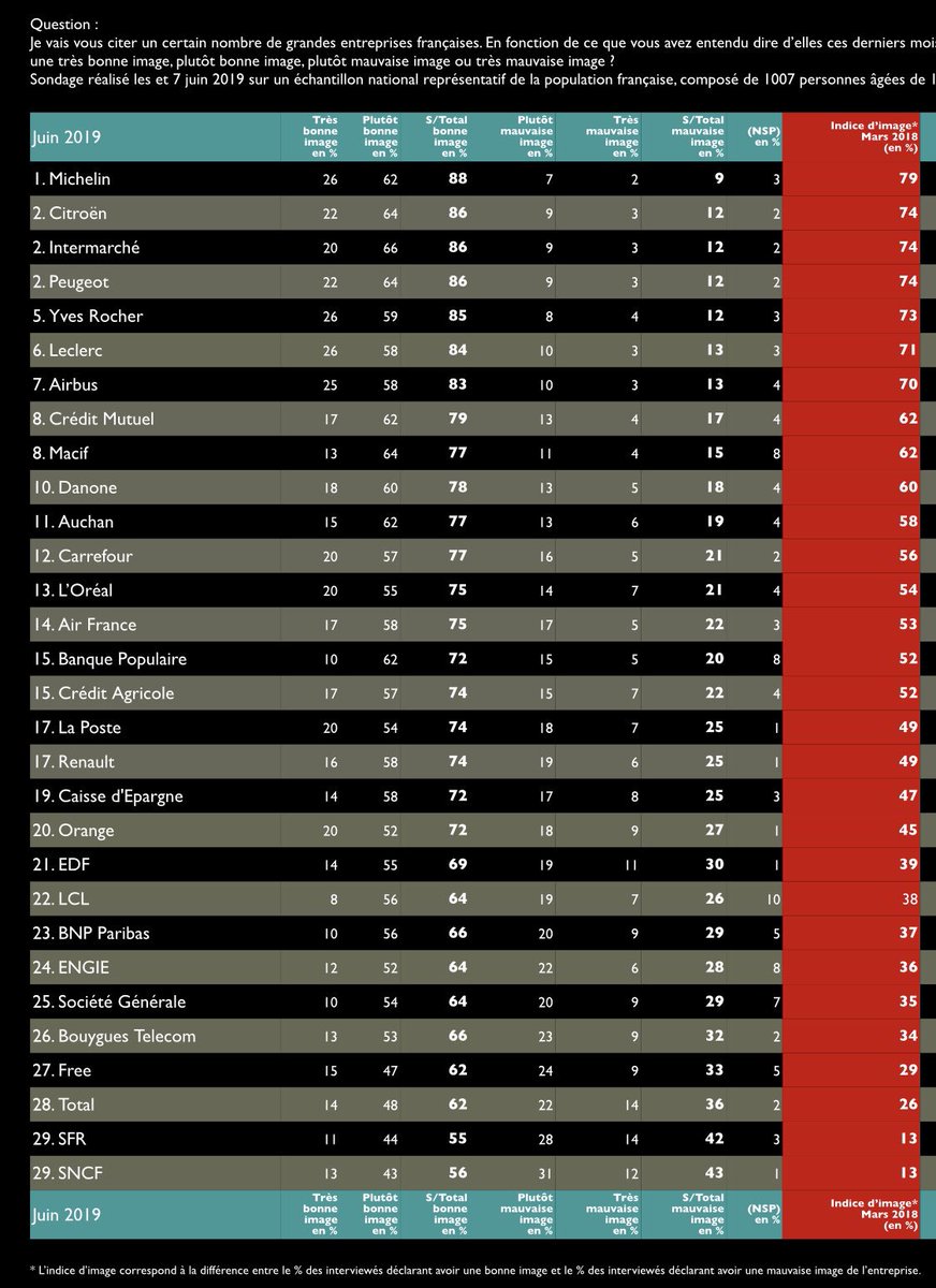 Claude Posternak - @claudeposternak Paris, France - Info en direct ...