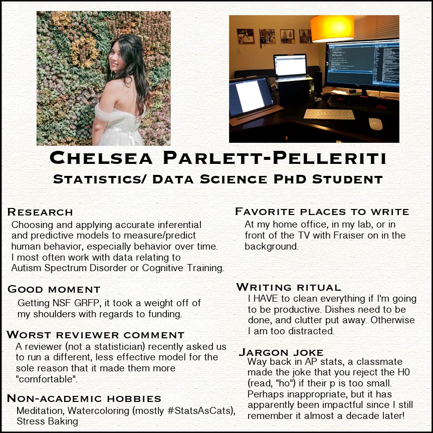 Workspace Wednesday on Twitter: "Our #WorkspaceWednesday feature of the week is @ChelseaParlett ...