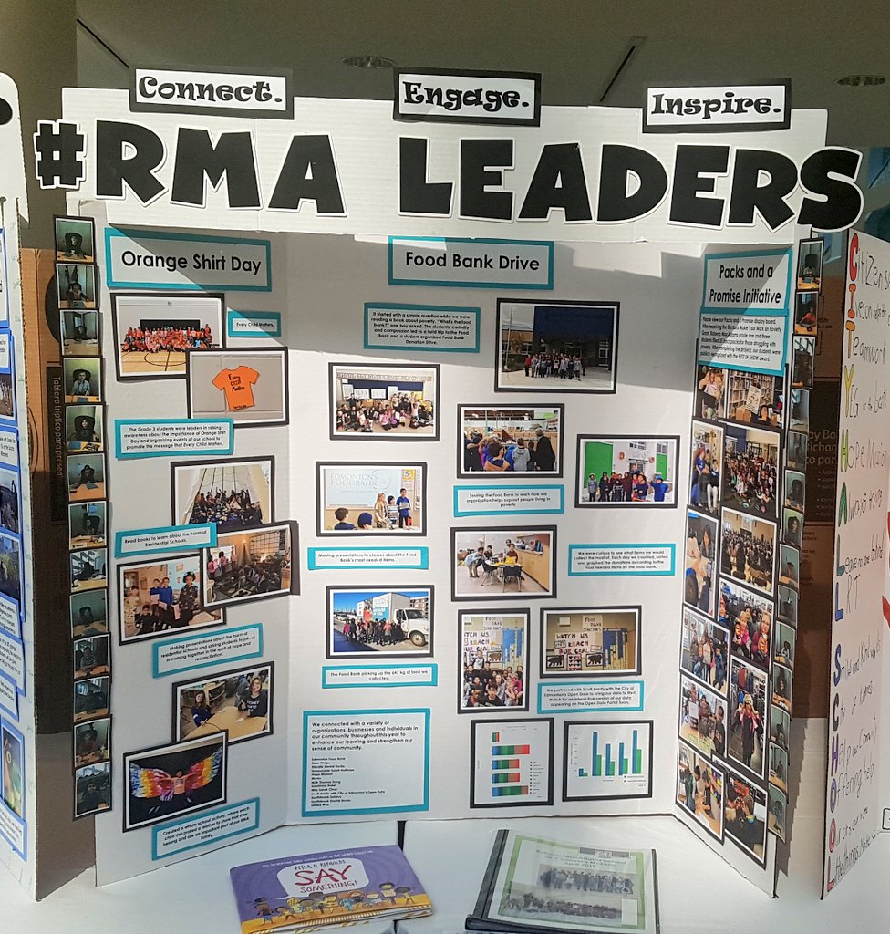 Creative Tri Fold Poster Board Designs