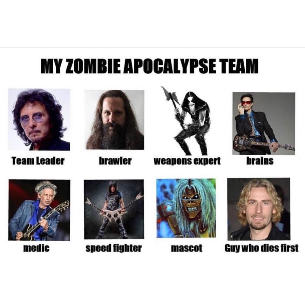 Zombie Apocalypse Team Chart