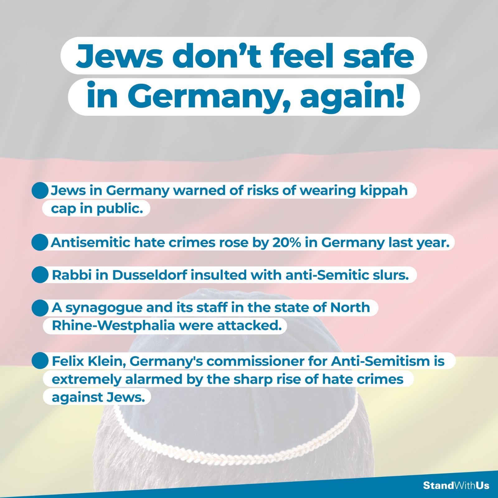 StandWithUs on Twitter: "The alarming trend of rising #antisemitism in ...