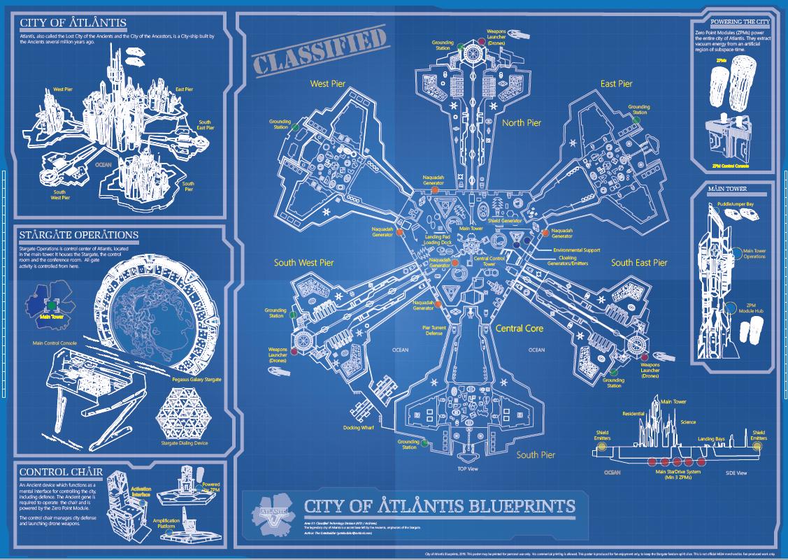 Stargate Atlantis City Schematics