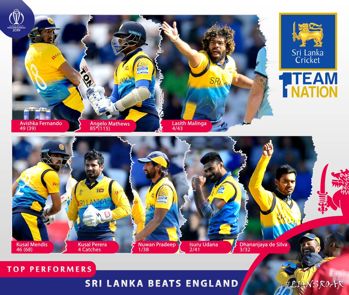 Sri Lanka vs England 2019 Match 27 Social Talk, Tweets, Comments ...