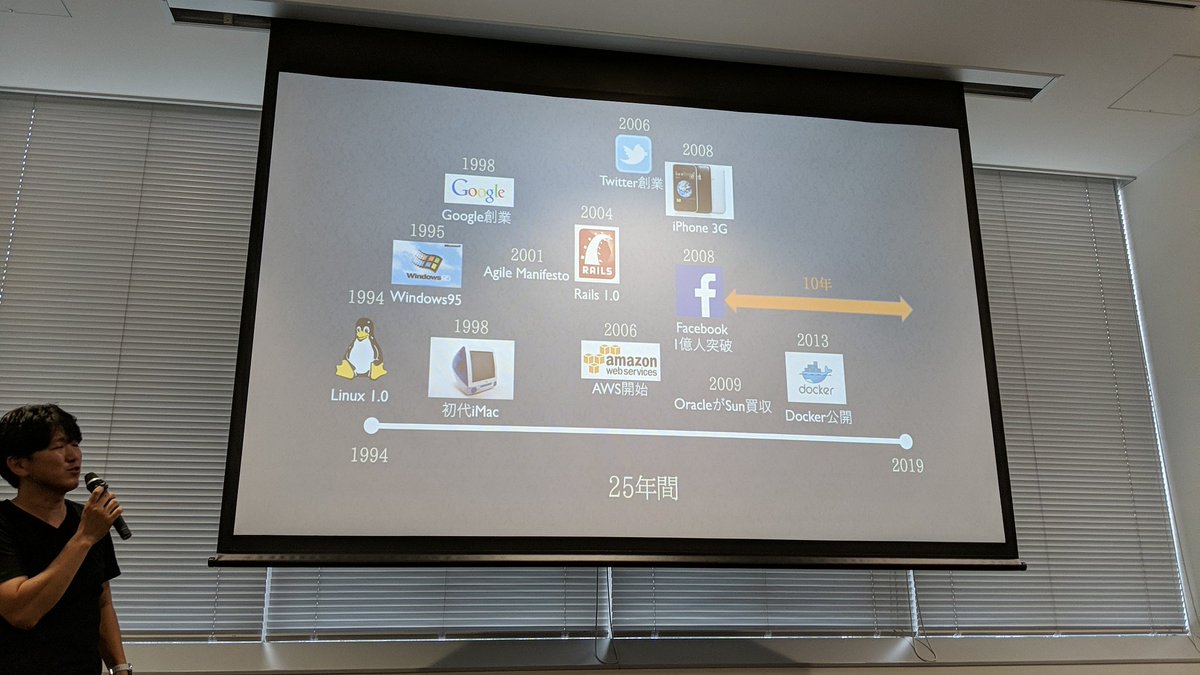 #DevLOVEX 岡 大勝「もう「効率化」なんてゴミ箱に捨ててしまおう ～情報時代を生きるための価値観を知る～」 #DevLOVEXE Day2-4E - posfie