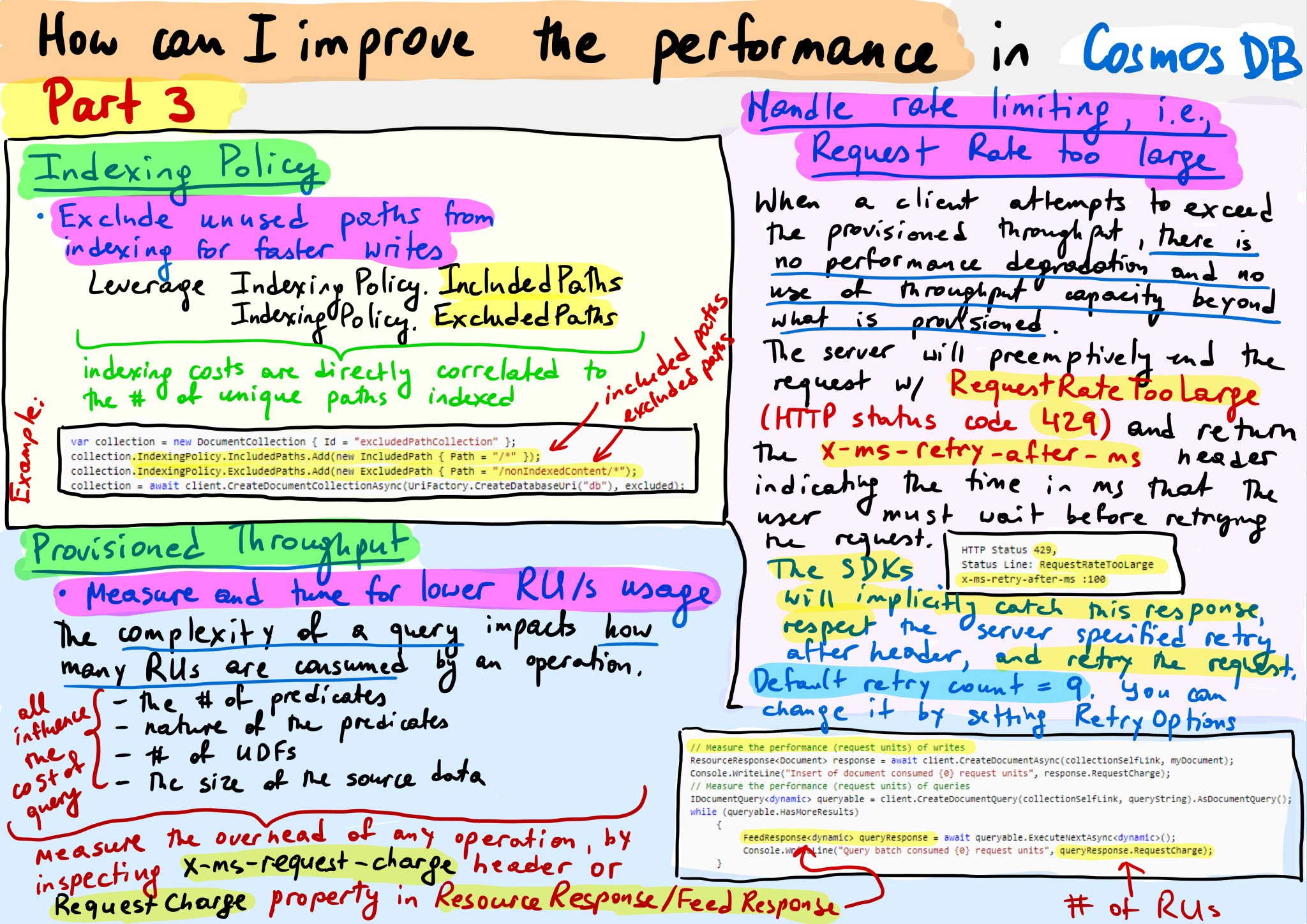 Azure Cosmos Db On Twitter Best Practices How Can I Improve The Performance Of Azure
