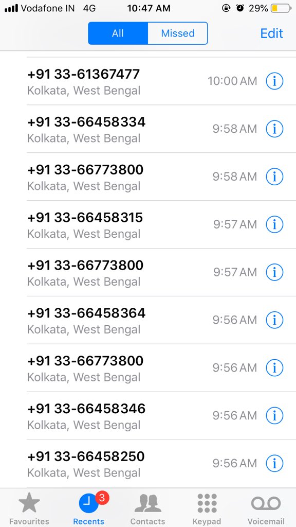 Jayendra Pathak (@whitetiger2042) | Twitter