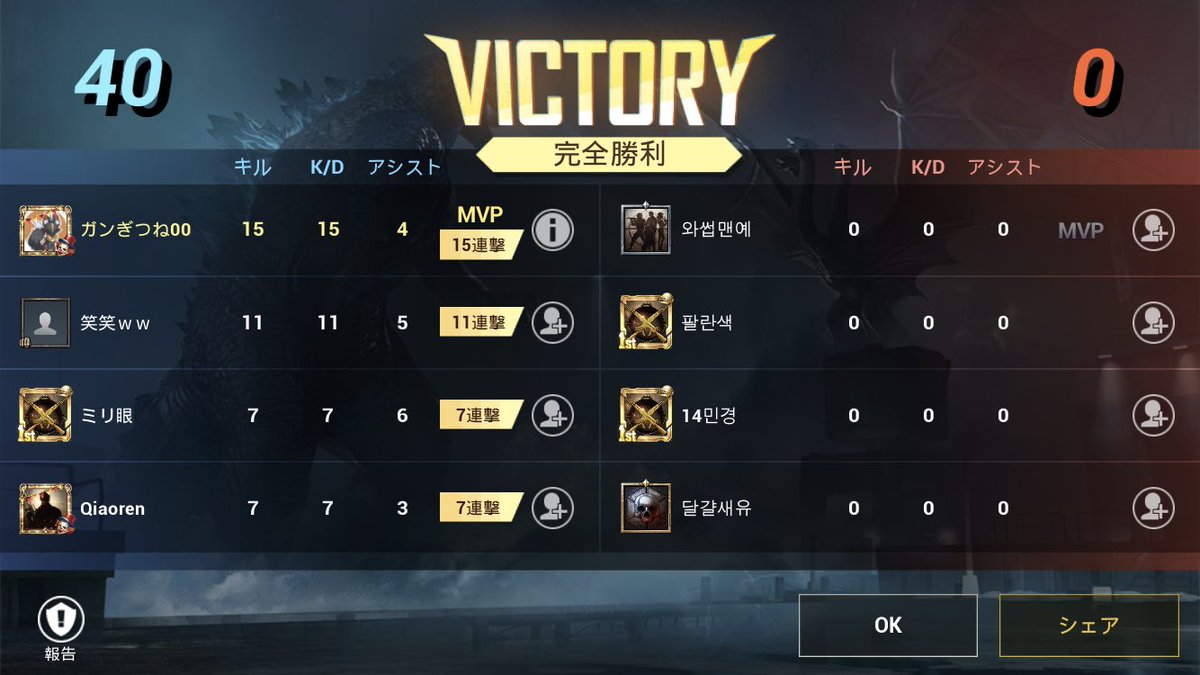 ガンぎつね (@Gansan01) | Twitter