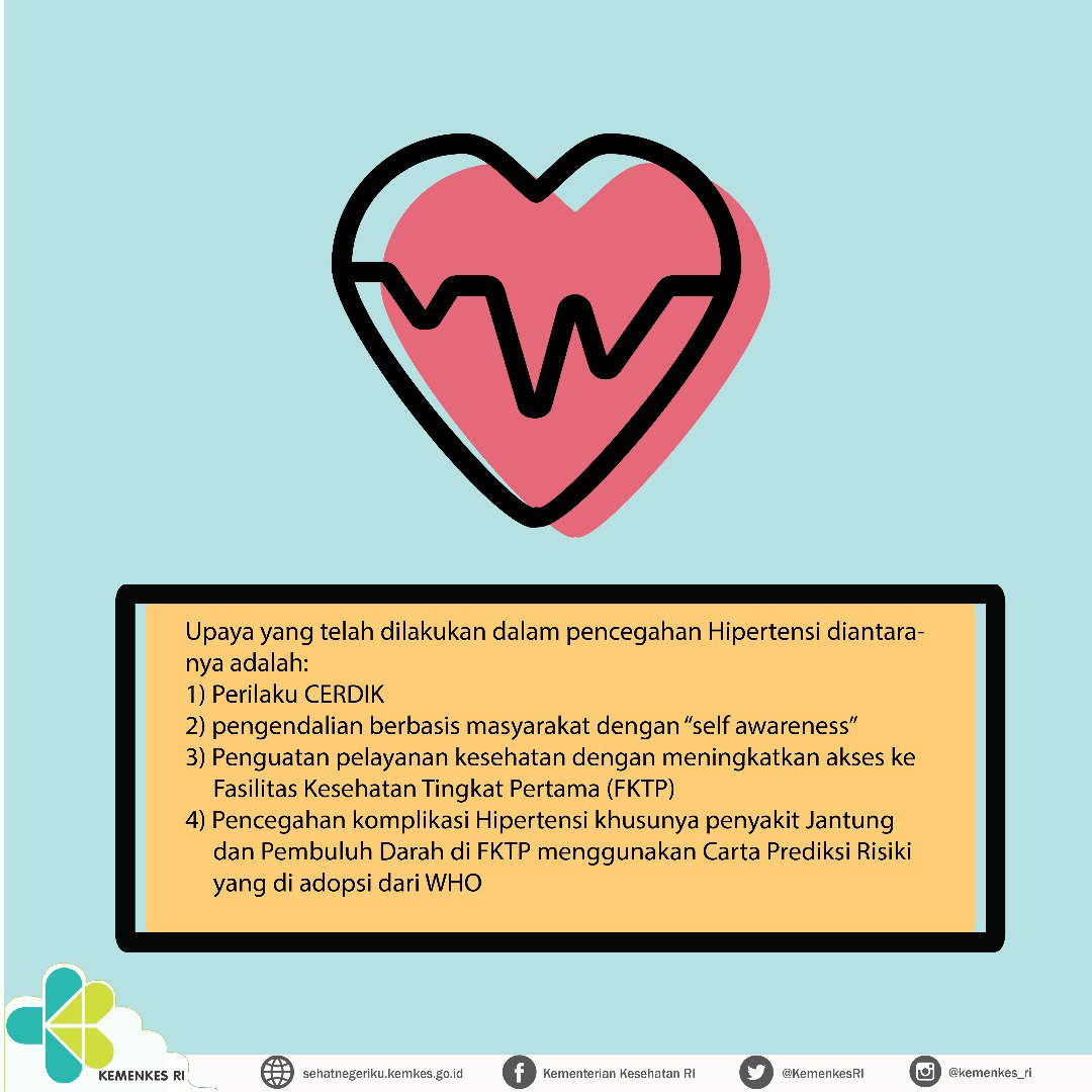 Kemenkes RI on Twitter: Kemenkes RI on Twitter: