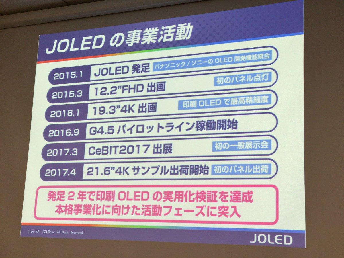 JDI/JOLED/PanasonicLCDを見守るスレッド [無断転載禁止]©2ch.net