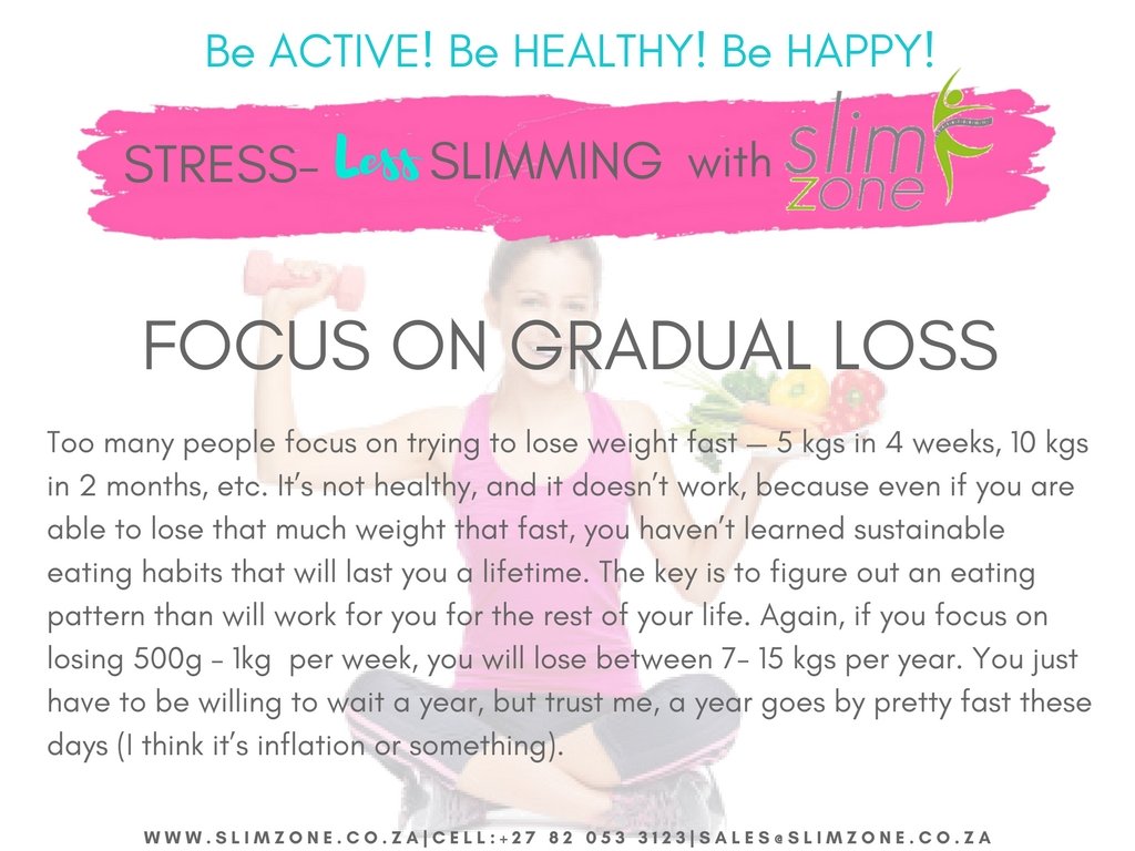 Slimzone (@slimzonepta) | Twitter