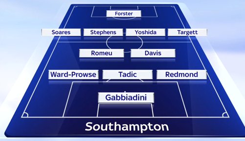 Here's how and line up on Sky Sports 1 HD from 7.30pm or follow in-game ...