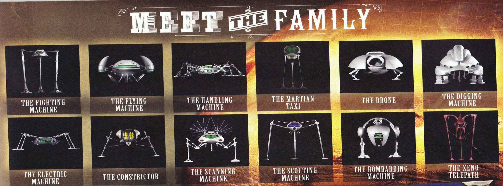 Martian Bombarding Machine