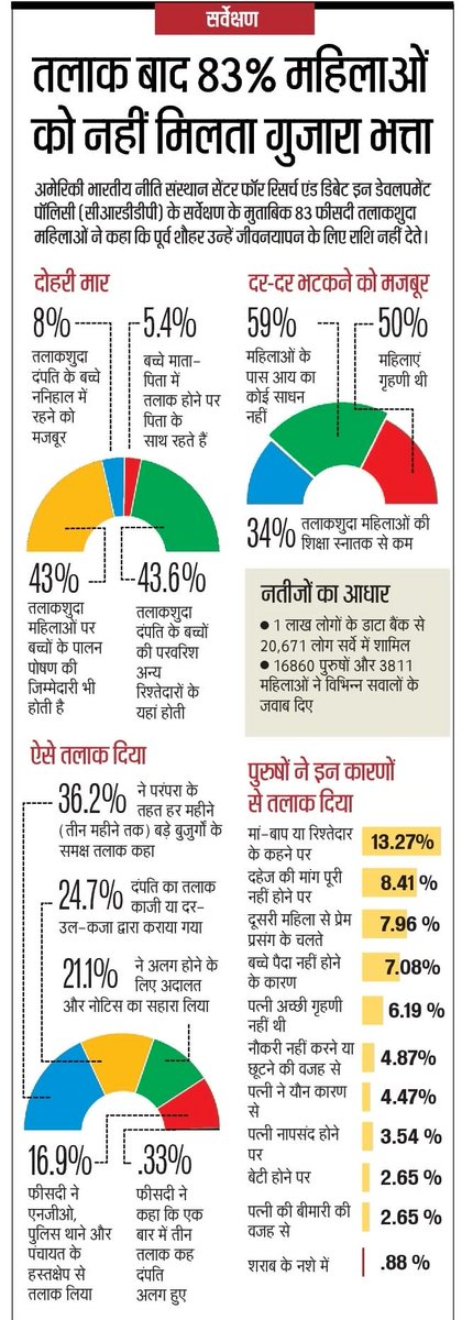 Dr Kailash Malviya, (@drkmalviya) | Twitter